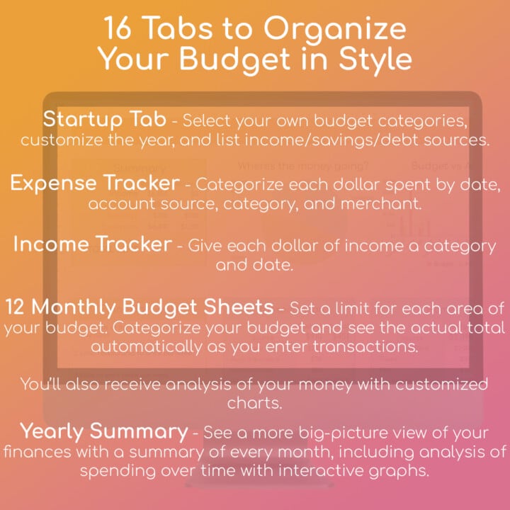 Budgeting Spreadsheets - Google Sheets Template | Lamberts Lately
